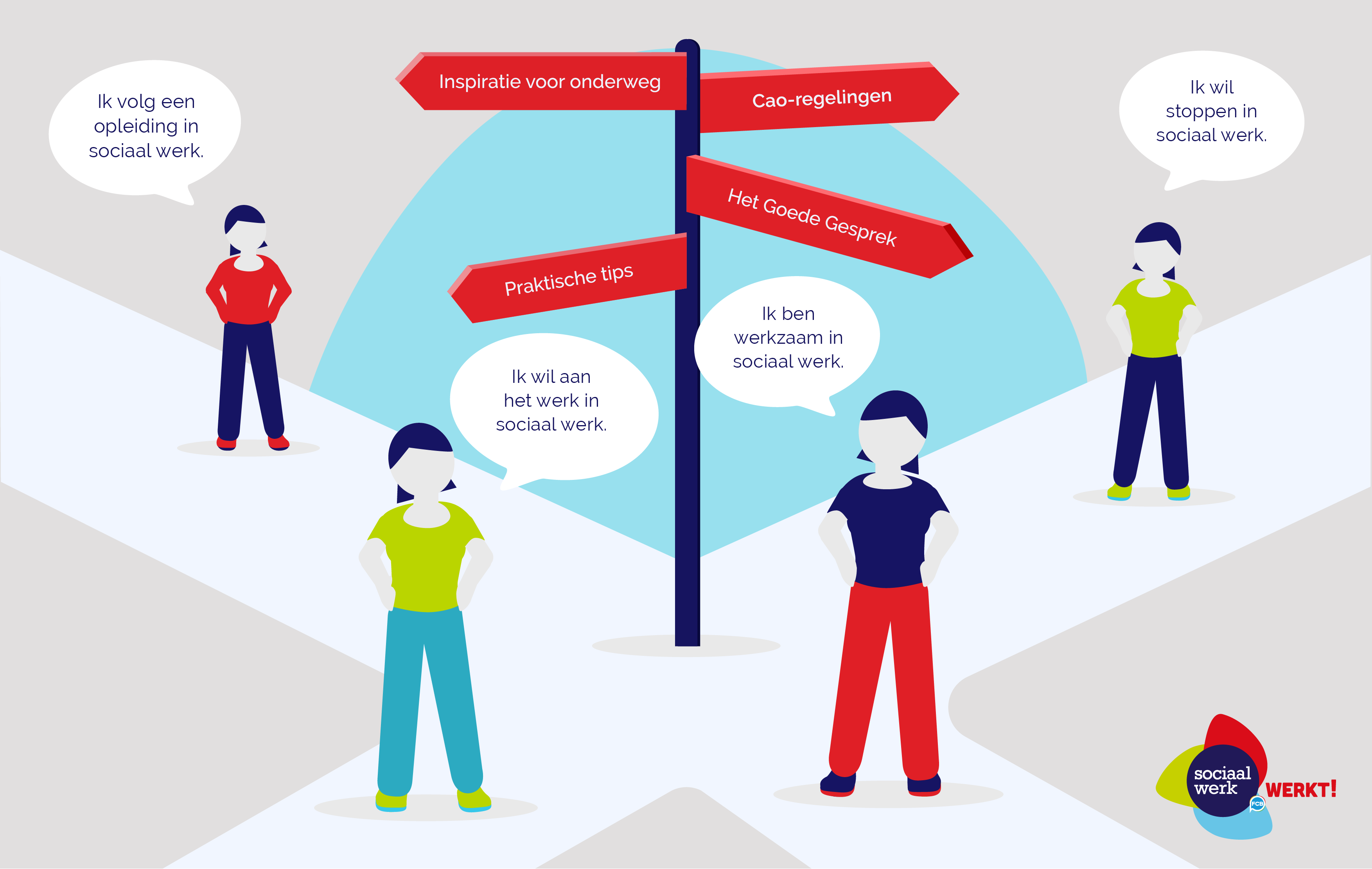 Mijn loopbaan in sociaal werk | Sociaal Werk werkt!
